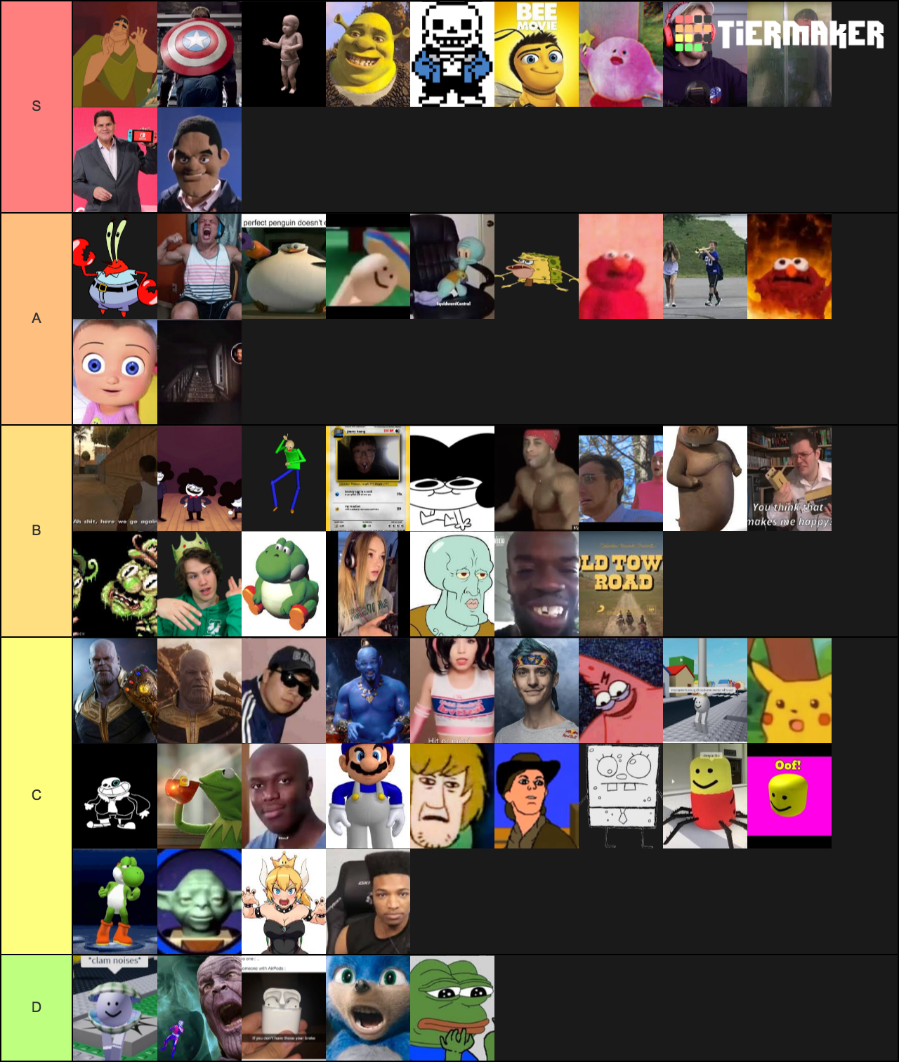 meme Tier List (Community Rankings) - TierMaker