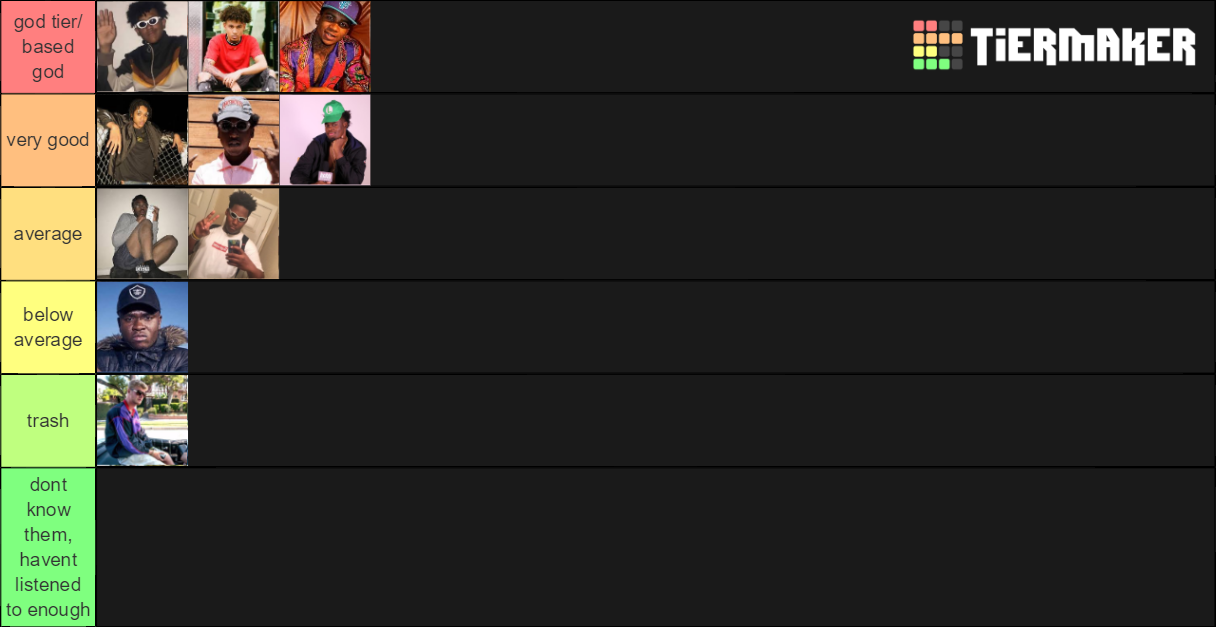 Meme Rappers Tier List (Community Rankings) - TierMaker
