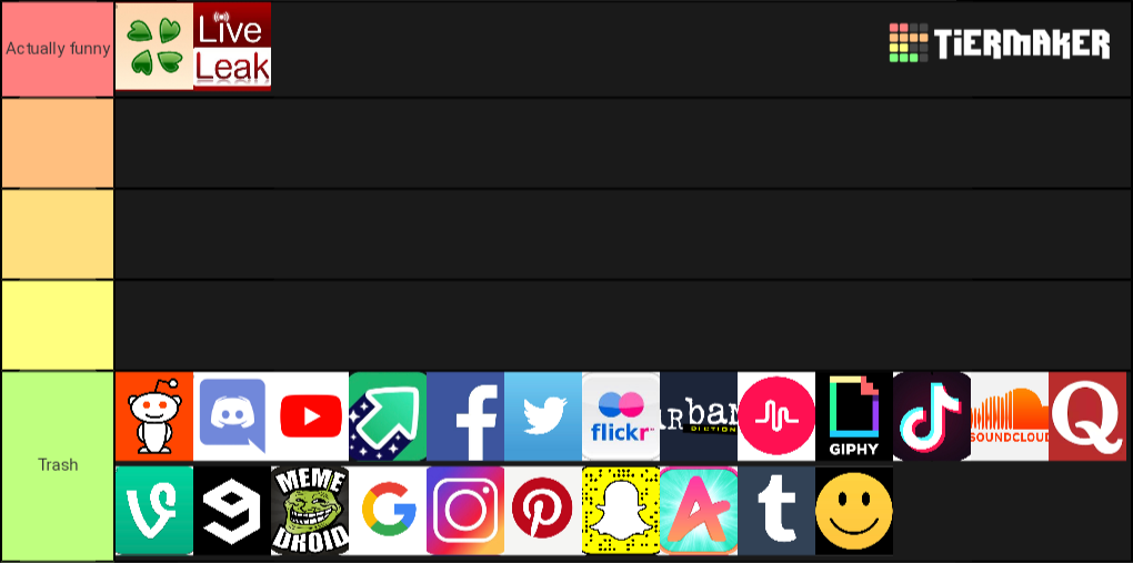Meme Sources Tier List (Community Rankings) - TierMaker