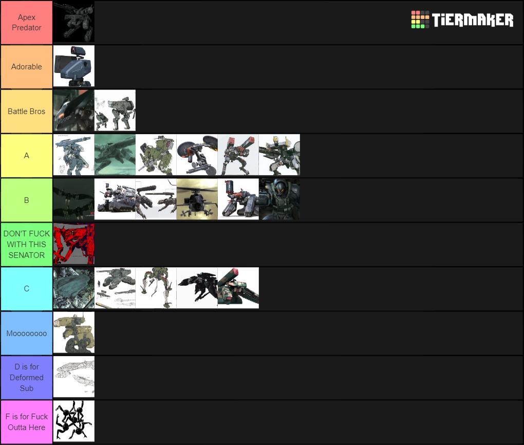 Metal Gear Mech Tier List (Community Rankings) - TierMaker