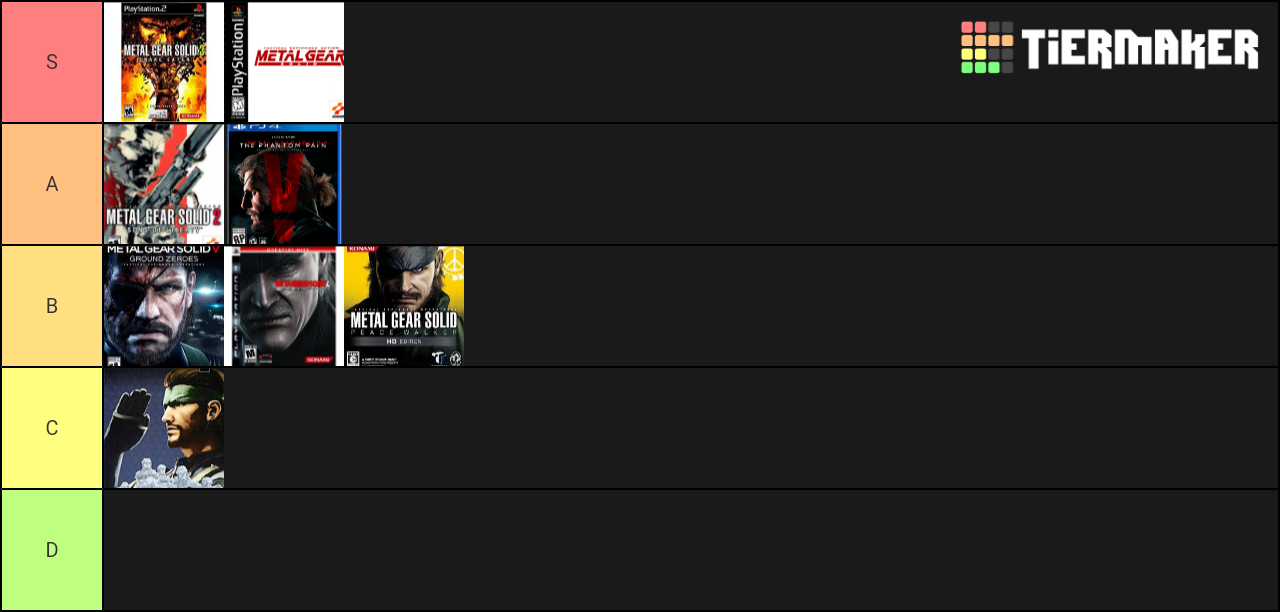 Metal Gear Solid games Tier List (Community Rankings) - TierMaker