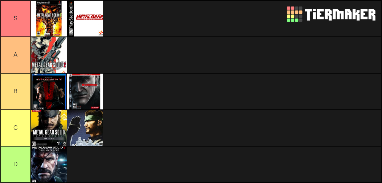 Metal Gear Solid games Tier List (Community Rankings) - TierMaker