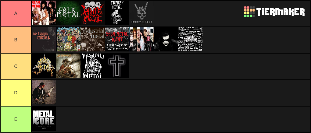 Metal genres Tier List (Community Rankings) - TierMaker