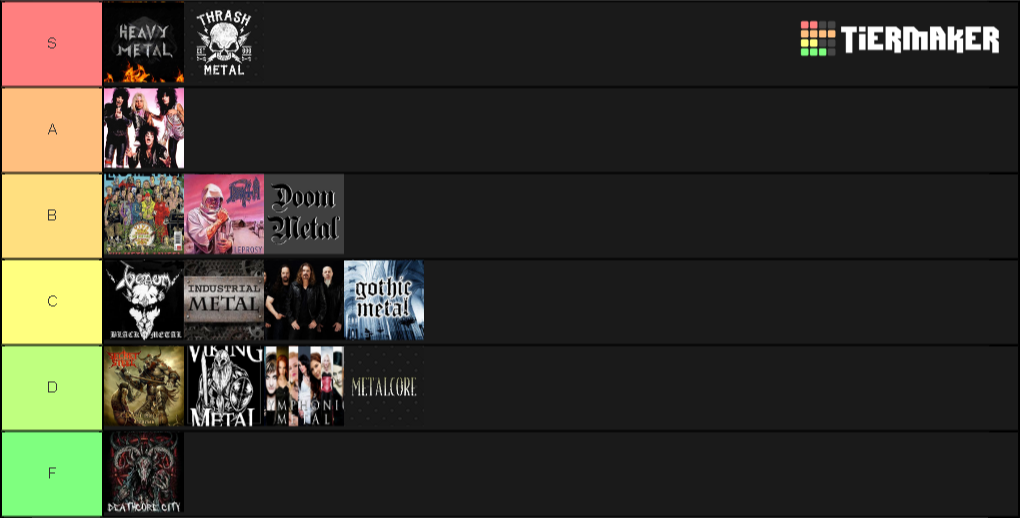 Metal Subgenres Tier List (Community Rankings) - TierMaker