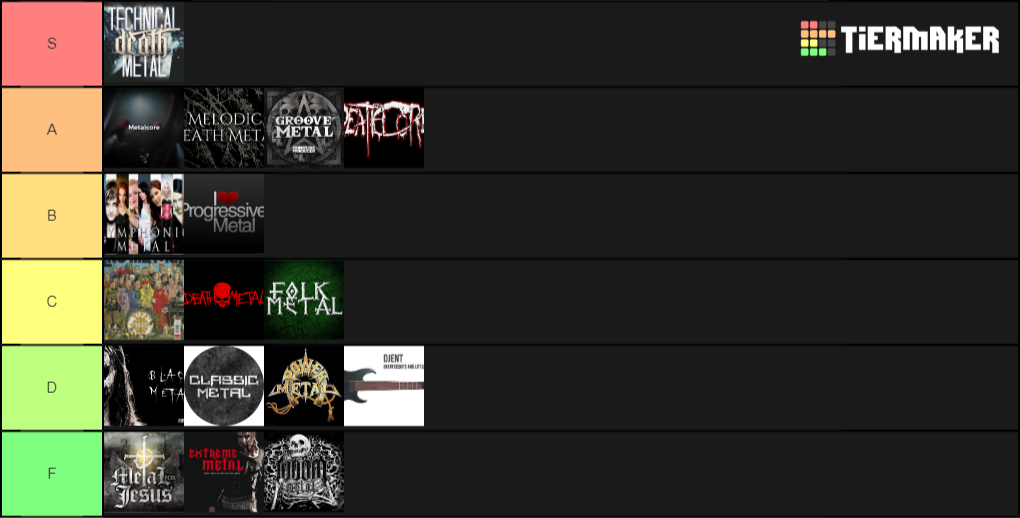 Metal Subgenres Tier List (Community Rankings) - TierMaker