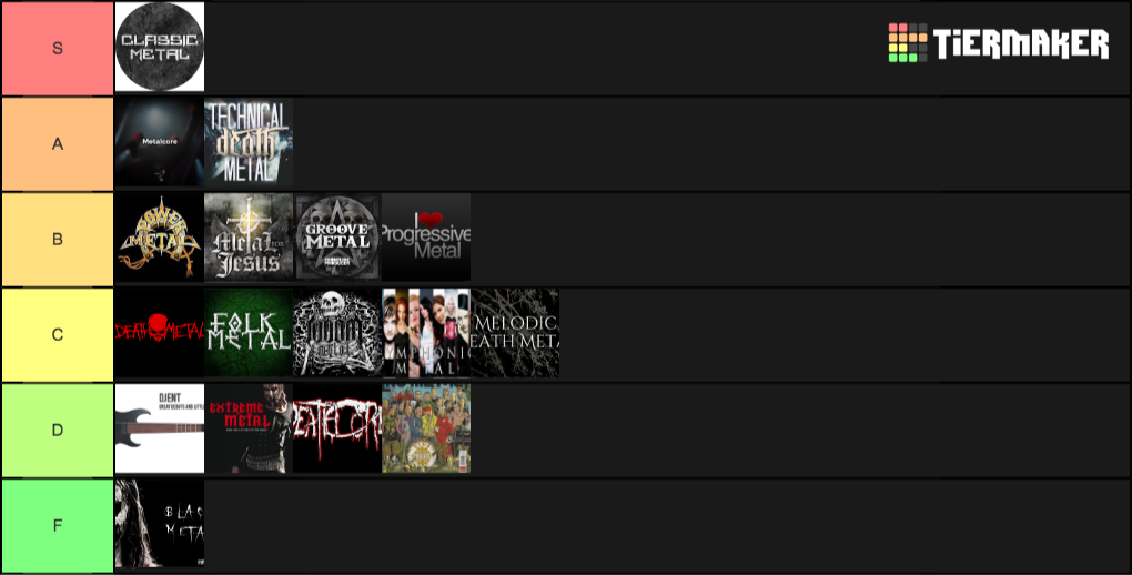 Metal Subgenres Tier List (Community Rankings) - TierMaker
