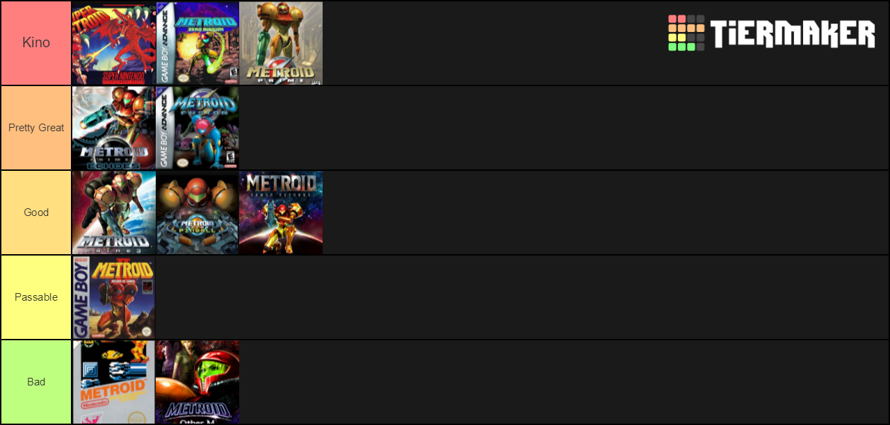 Metroid Tier List (Community Rankings) - TierMaker