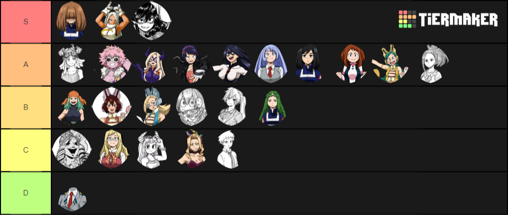 MHA Best Girls (Heroes) Tier List (Community Rankings) - TierMaker