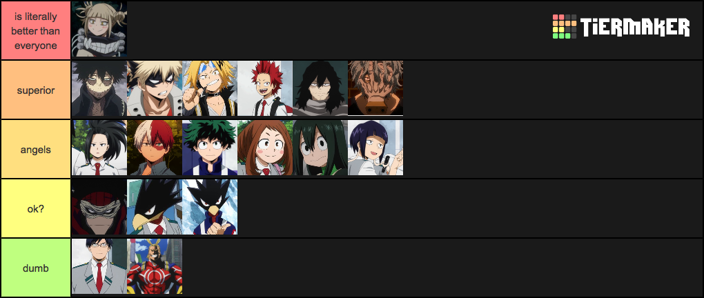 MHA List Tier List (Community Rankings) - TierMaker