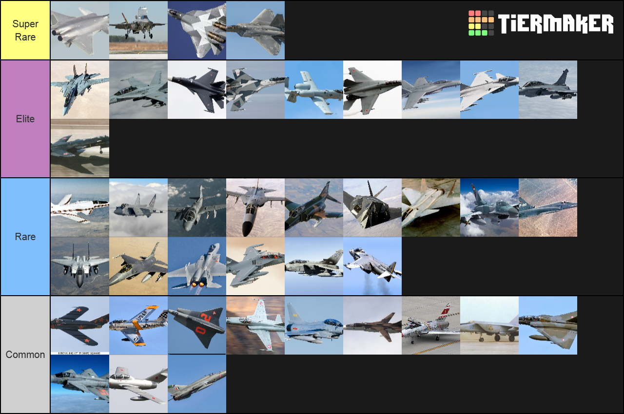 Military Aircraft Tier List (Community Rankings) - TierMaker