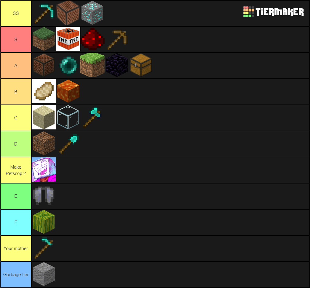 Minecraft blocks/items Tier List (Community Rankings) - TierMaker