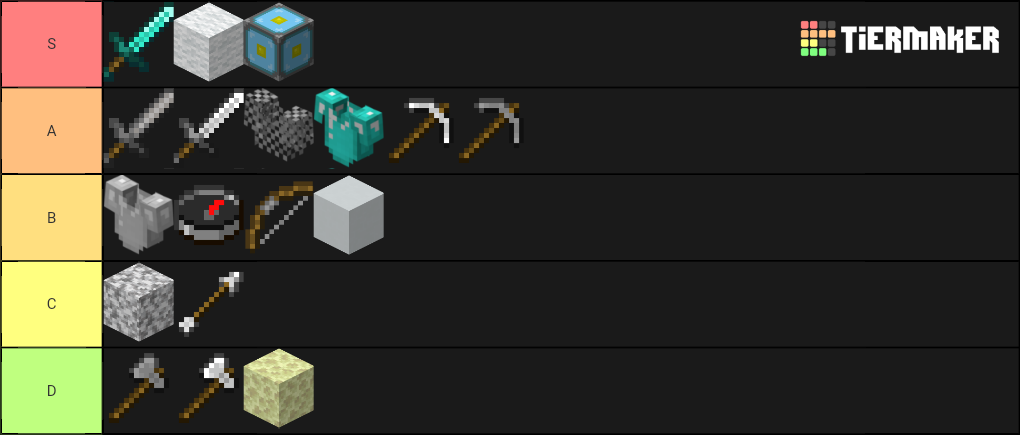 Minecraft Hive Bedrock Edition Shop In Treasure Wars Tier List Community Rankings Tiermaker 4806