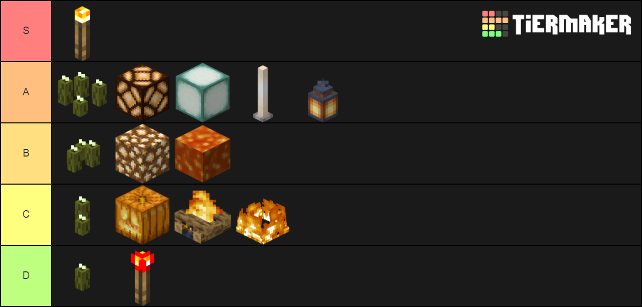 Minecraft Light Blocks Tier List (Community Rankings) - TierMaker