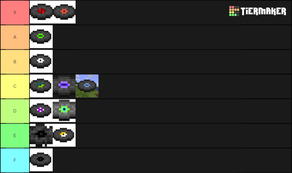 Minecraft Music Discs Tier List (Community Rankings) - TierMaker