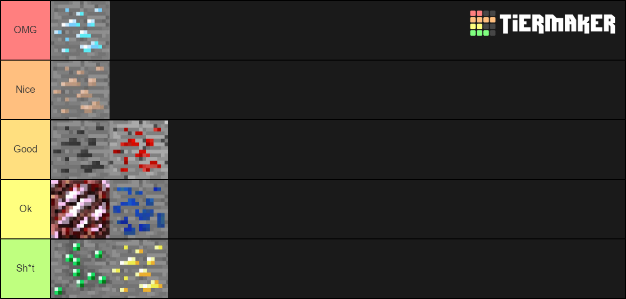 Minecraft Ores Tier List (Community Rankings) - TierMaker