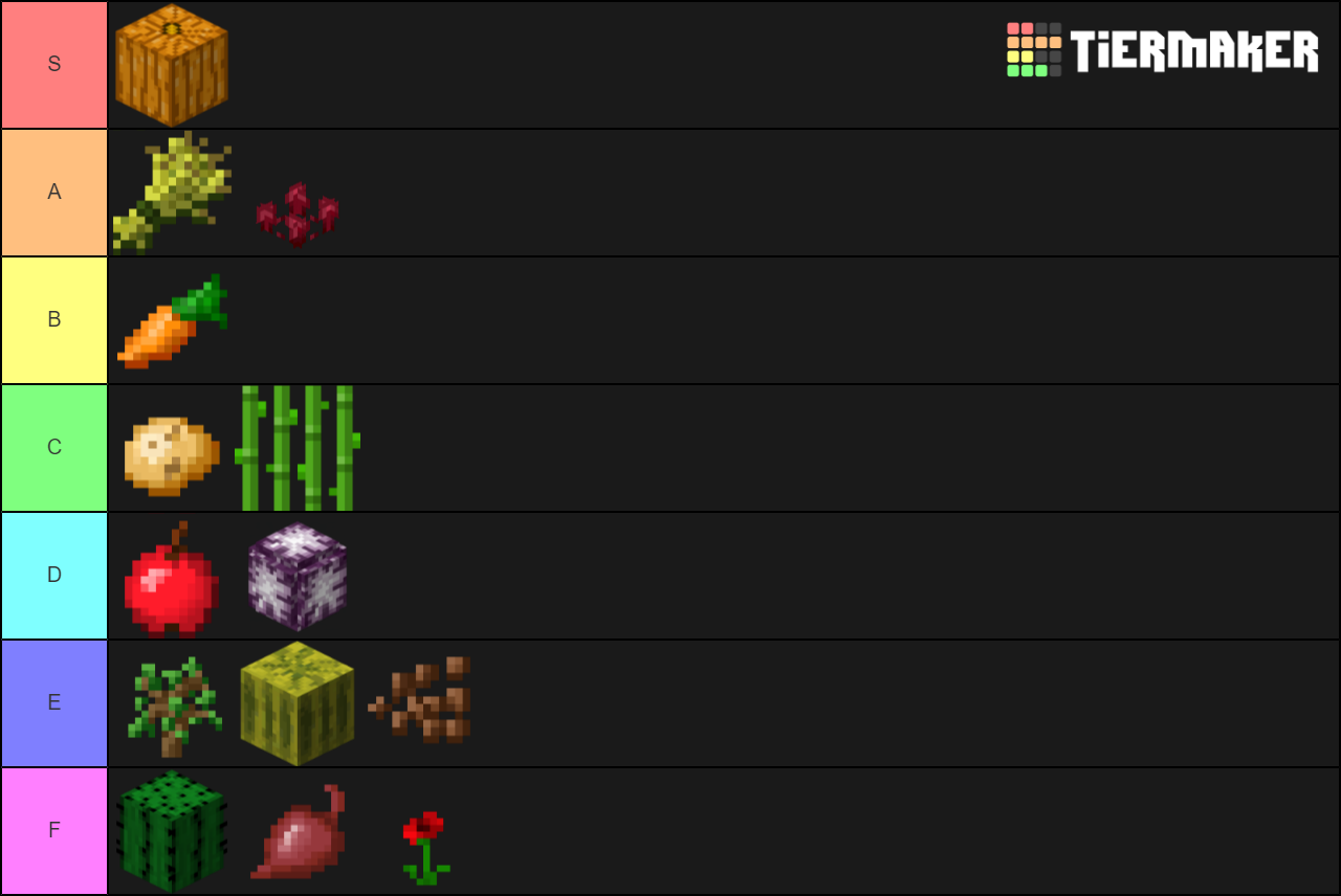 minecraft plants Tier List (Community Rankings) - TierMaker