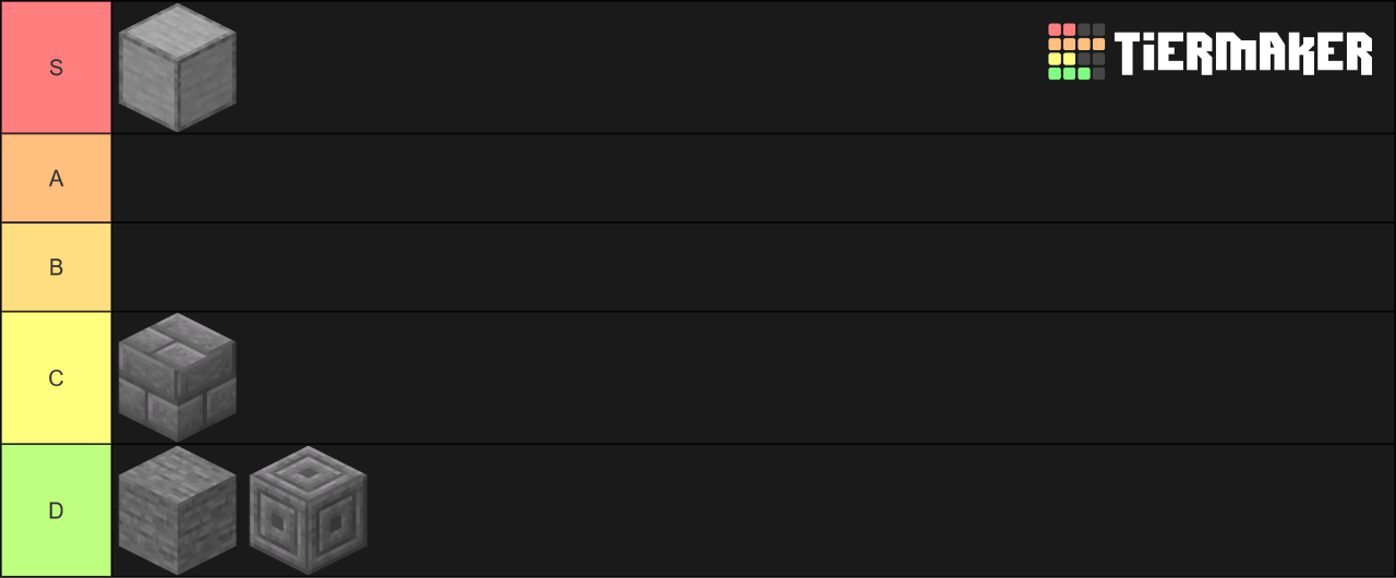 Minecraft Stone Tier List (Community Rankings) - TierMaker