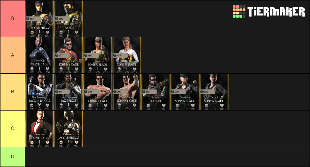 Mk Mobile Gold Spec Ops Tier List (Community Rankings) - TierMaker