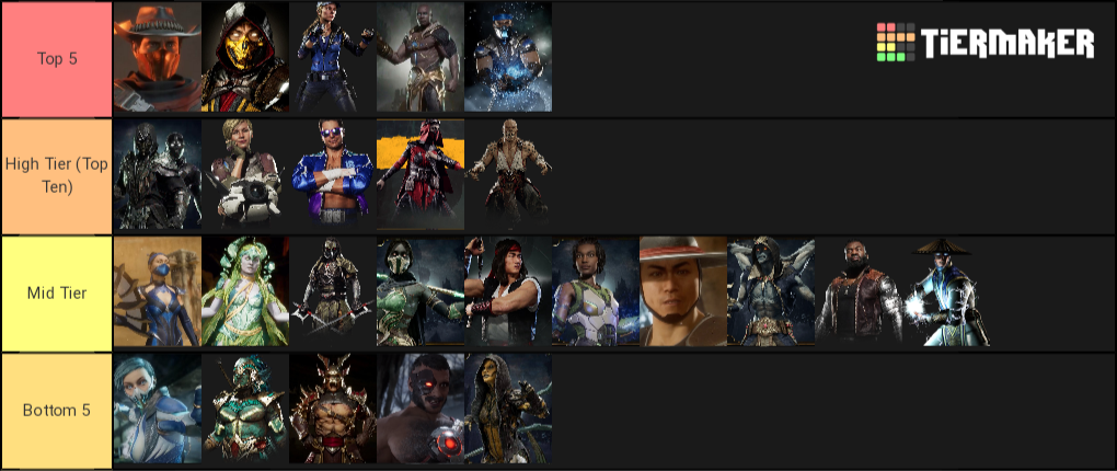 MK11 Tier List (Community Rankings) - TierMaker