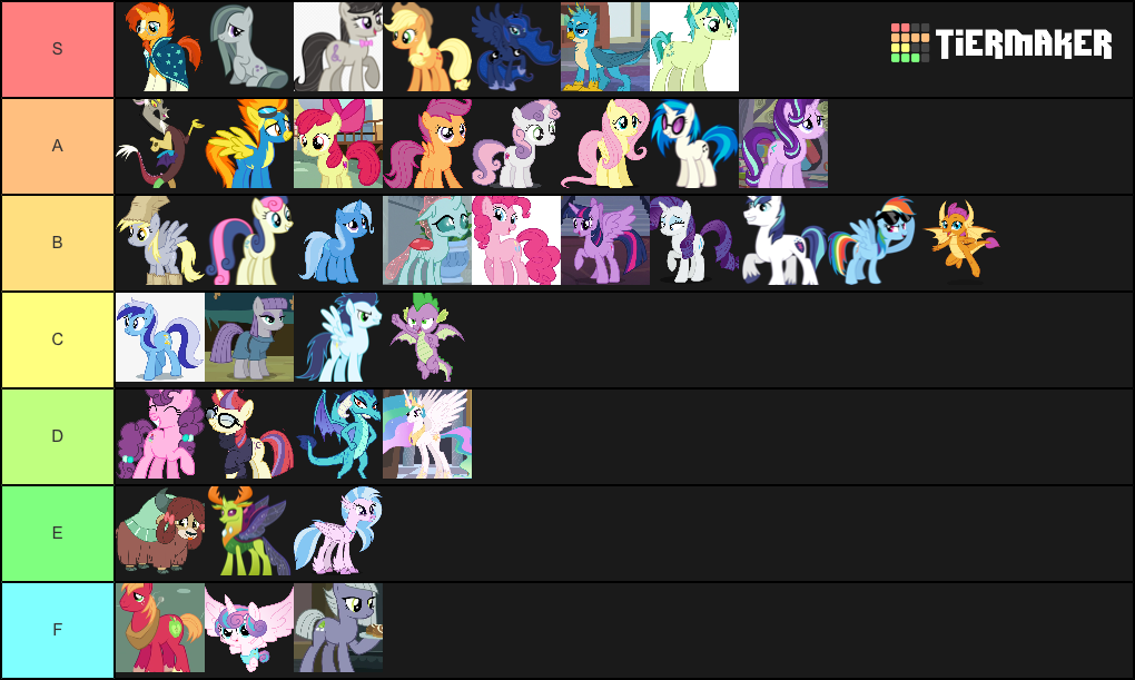 Create a MLP Main Characters Tier List - Tier Maker