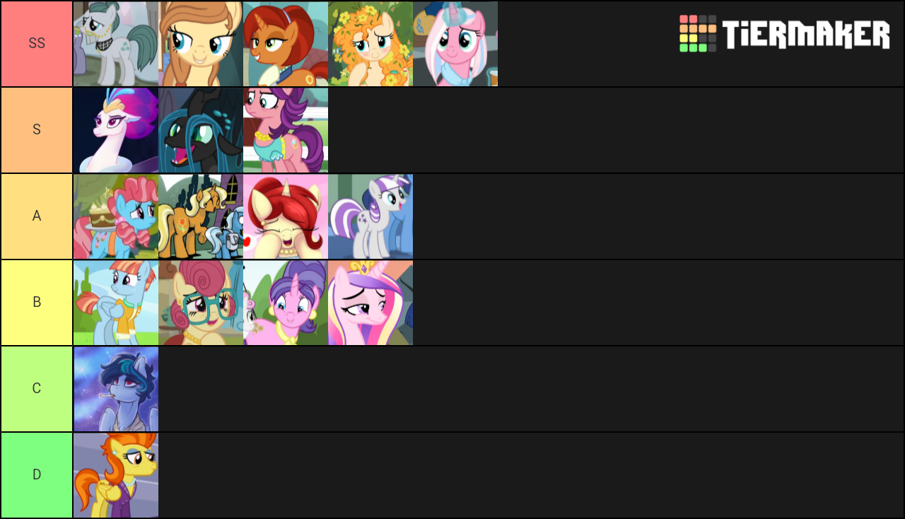 MLP Moms Tier List (Community Rankings) - TierMaker