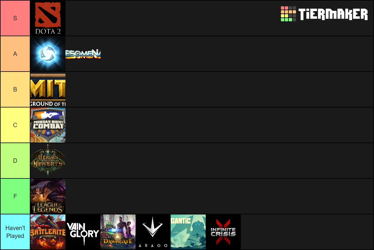 MOBAs Tier List (Community Rankings) - TierMaker