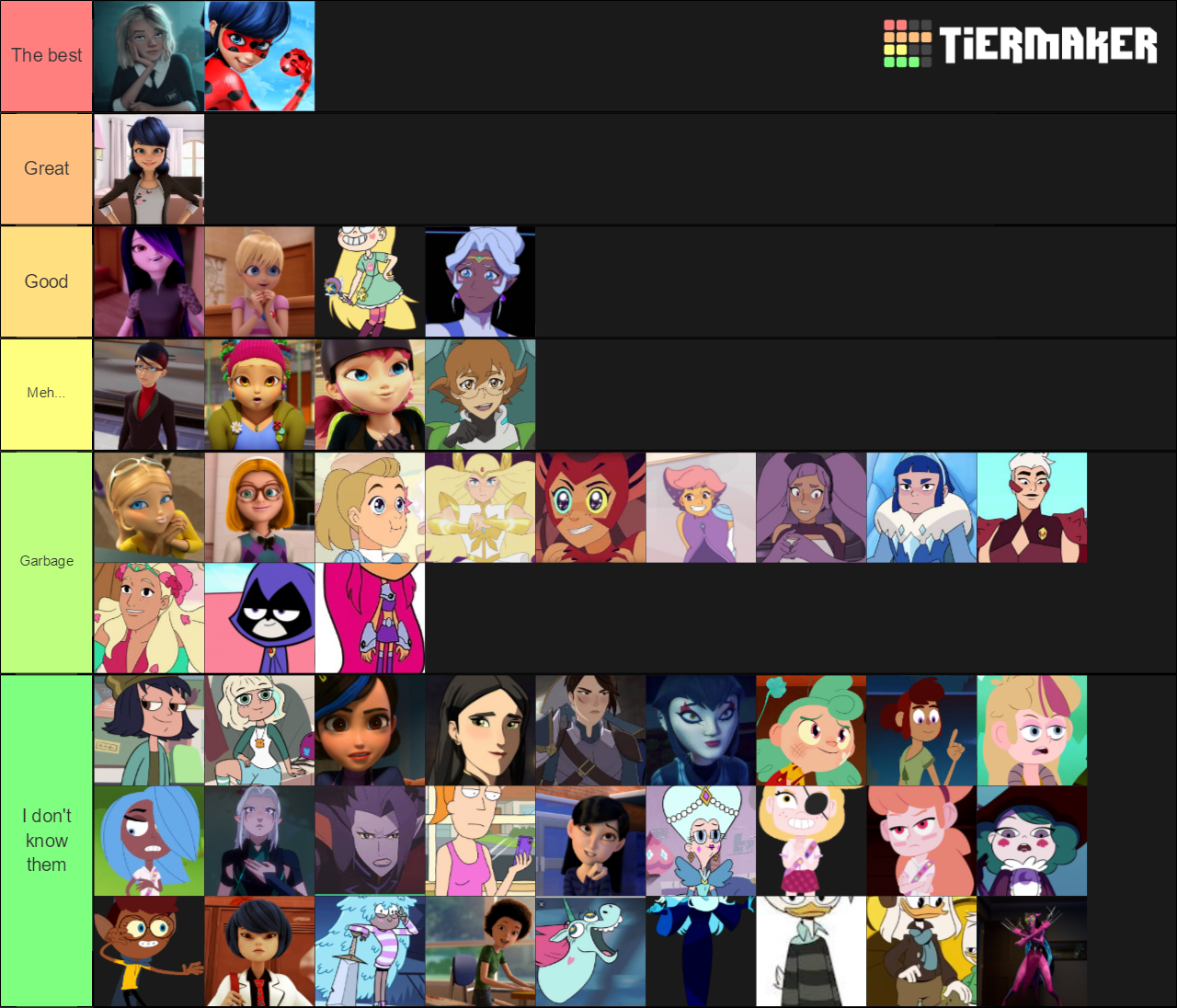 Modern Cartoon Females Tier List Community Rankings Tiermaker