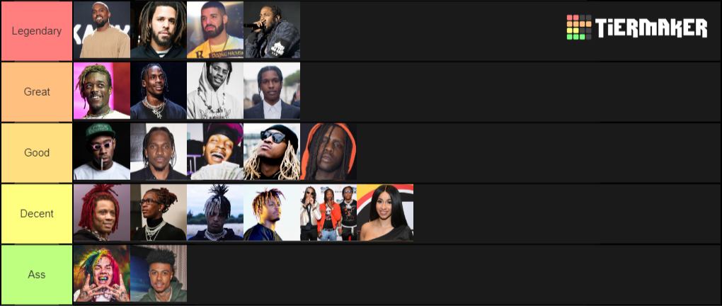 Modern Rappers Tier List (Community Rankings) - TierMaker