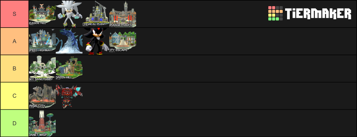 (Modern) Sonic Generations stages Tier List (Community Rankings ...