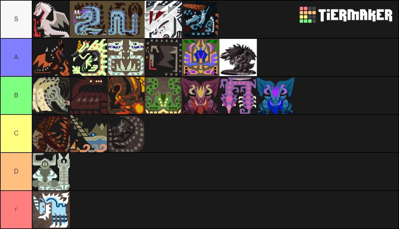 Monster Hunter Elder Dragons Ranked Tier List Community Rankings monster-hunter-elder-dragons-ranked-tier-list-community-rankings