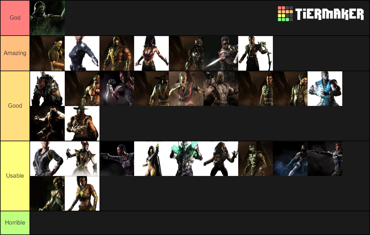 Mortal Kombat XL character Tier List (Community Rankings) - TierMaker