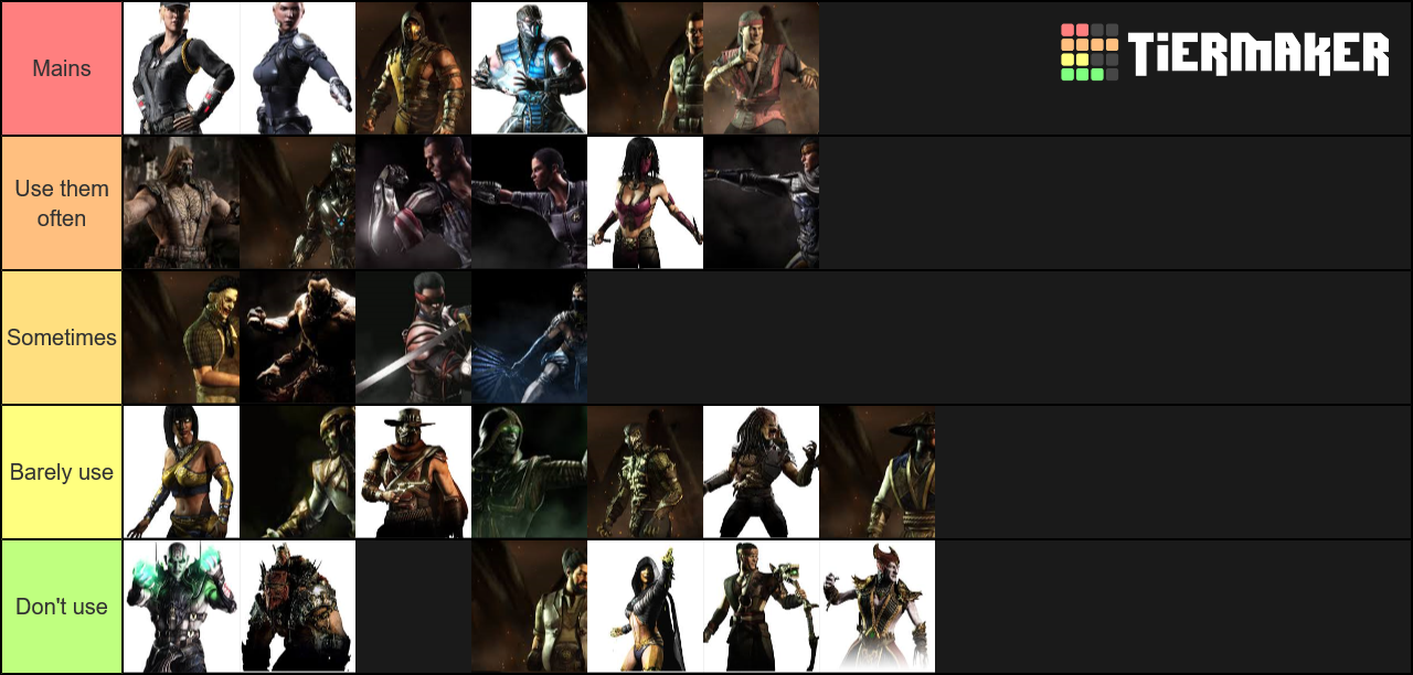 Mortal Kombat XL character Tier List (Community Rankings) - TierMaker