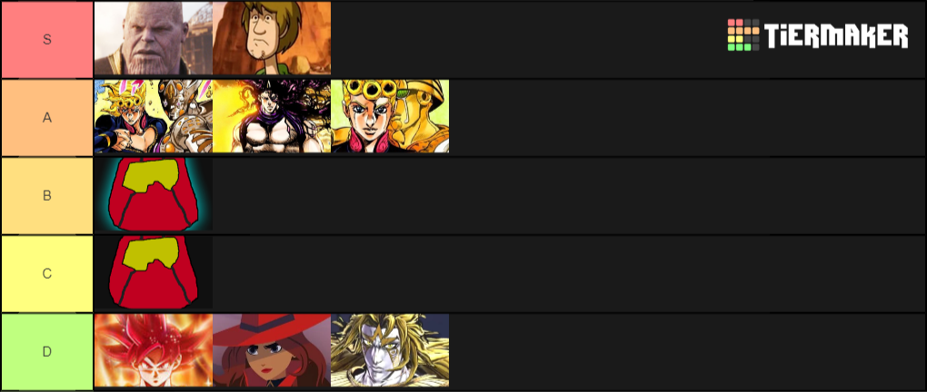 Most Powerful Anime Characters Tier List (Community Rankings) - TierMaker
