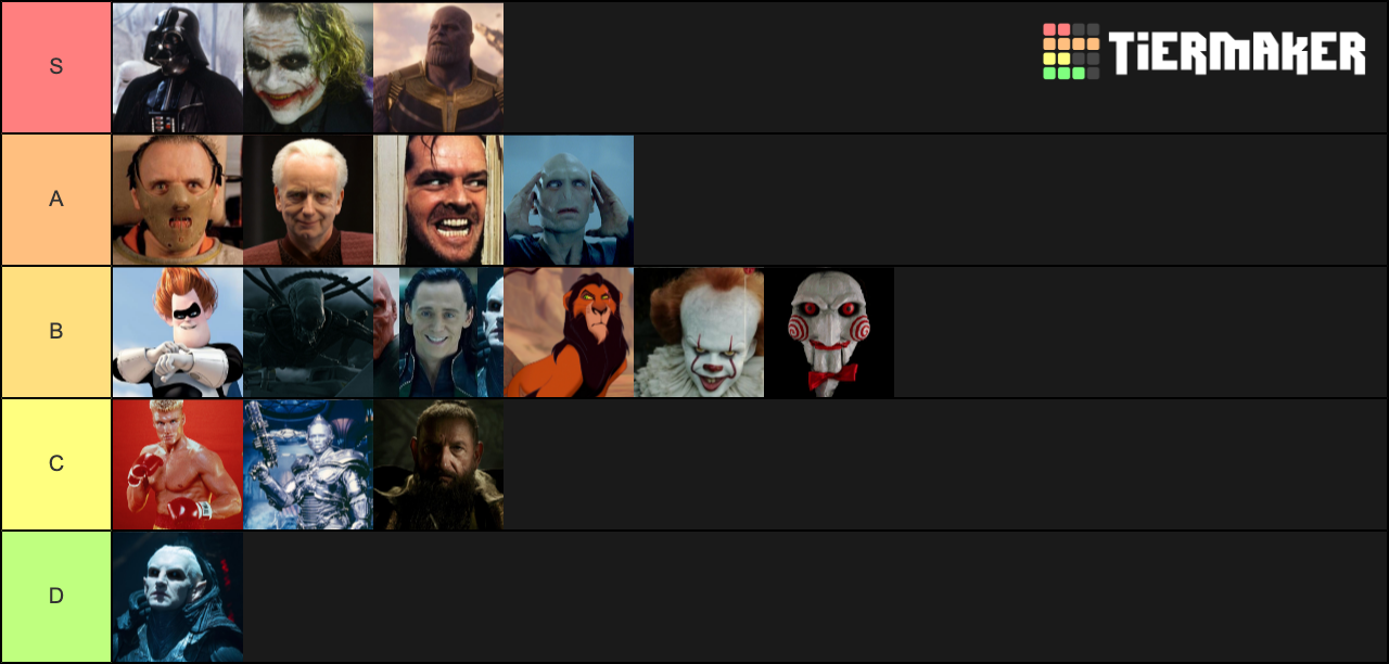 movie villains Tier List (Community Rankings) - TierMaker