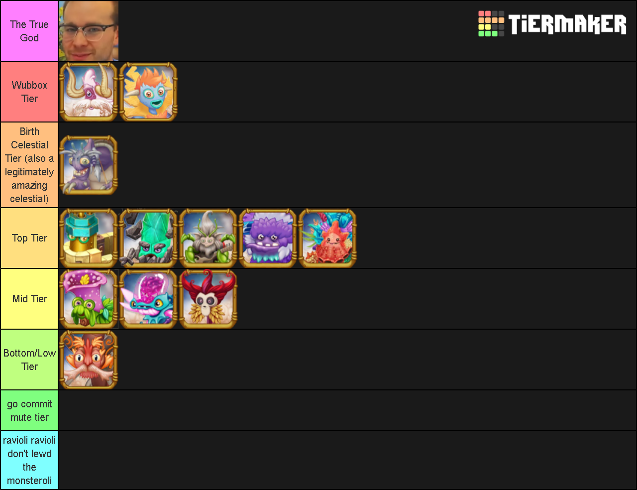 MSM DoF Celestials Tier List (Community Rankings) - TierMaker
