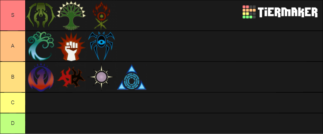 MTG Guilds Tier List (Community Rankings) - TierMaker