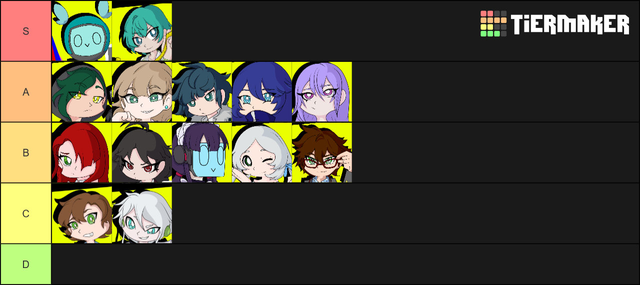 Murder Channel Character Template Tier List (Community Rankings ...