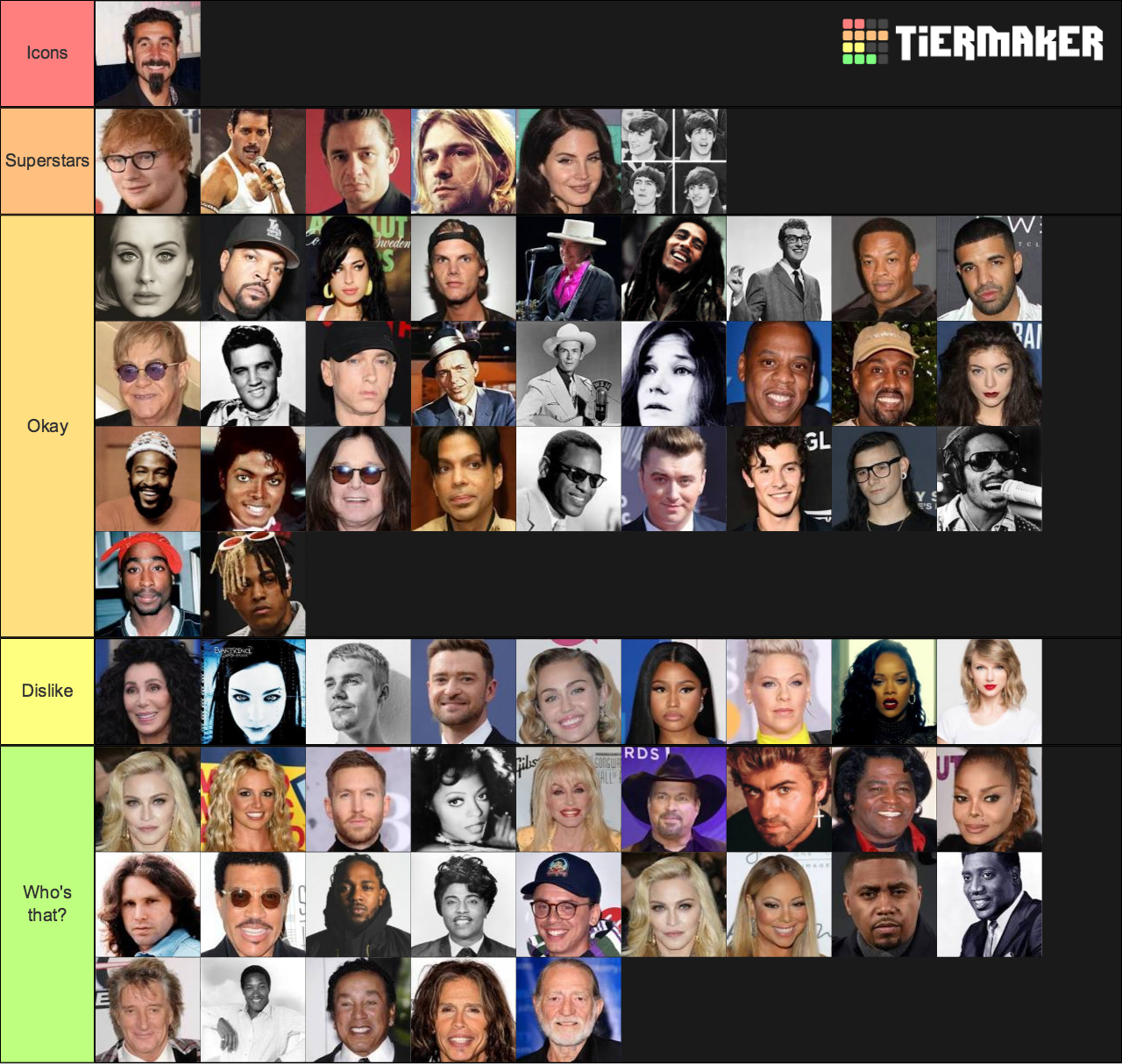 Musical Artists Tier List (Community Rankings) - TierMaker