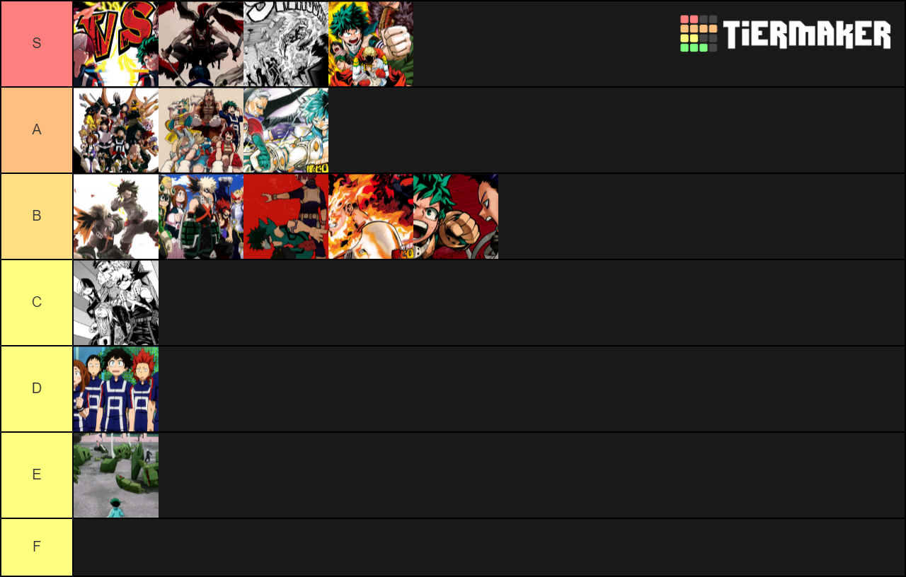 My Hero Academia Arc Ranking Tier List (Community Rankings) - TierMaker
