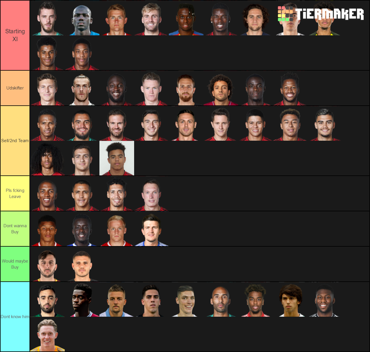 Man Utd squad for 19/20 Season Tier List (Community Rankings) - TierMaker