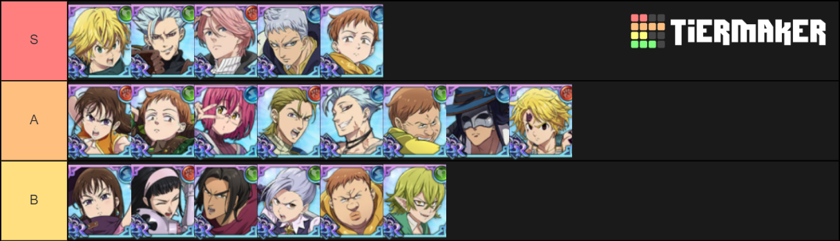 Nanatsu no Taizai Grand Cross - Tier List (Community Rankings) - TierMaker