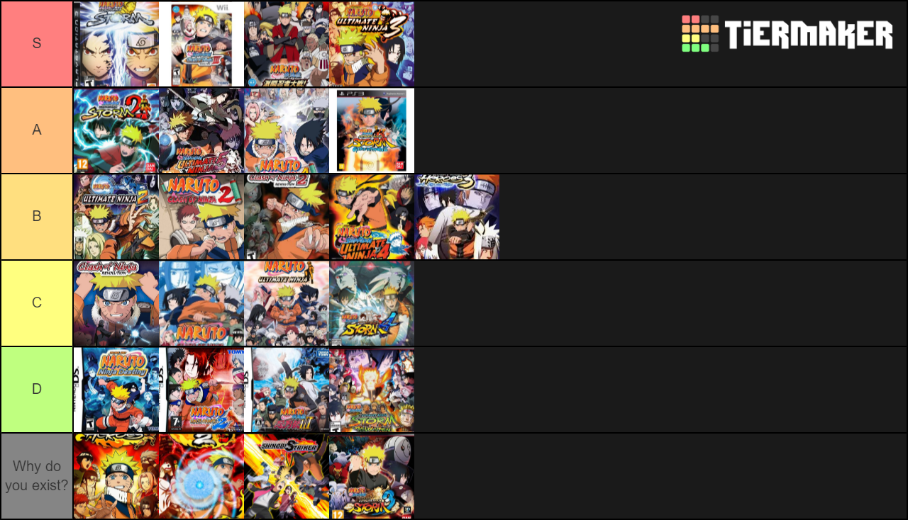 Naruto Games Tier List (Community Rankings) - TierMaker