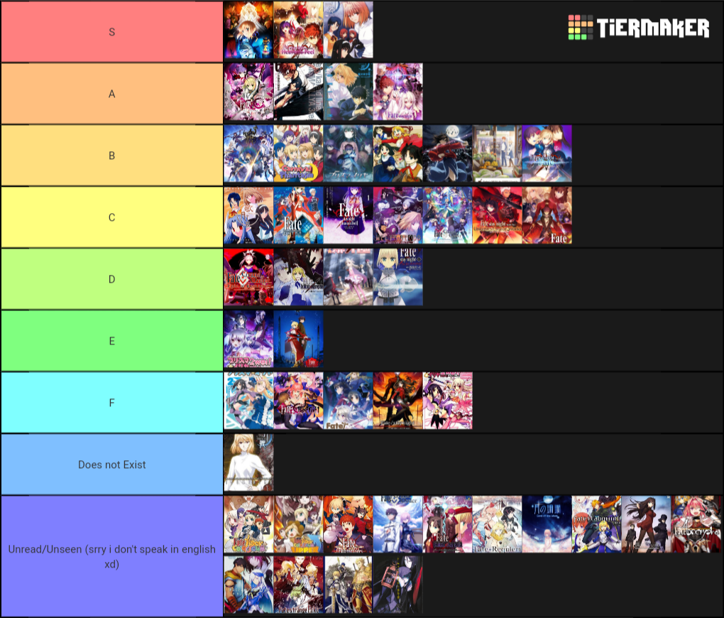 Nasuverse Tier List (Community Rankings) - TierMaker
