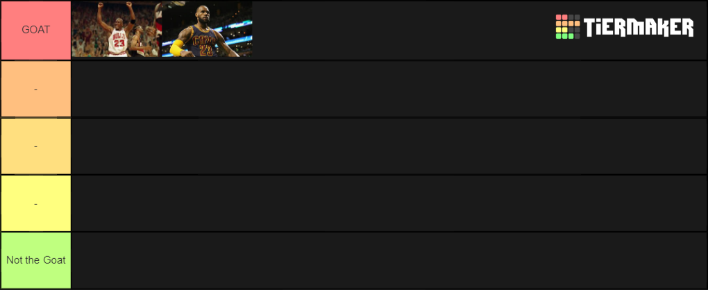 NBA GOAT Tier List (Community Rankings) - TierMaker