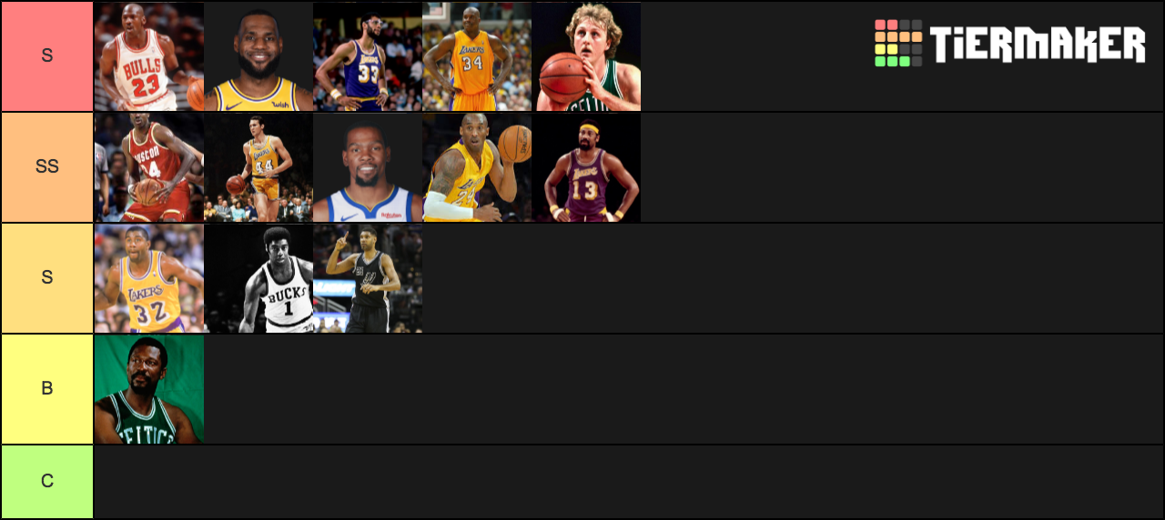 NBA GOATs Tier List (Community Rankings) - TierMaker