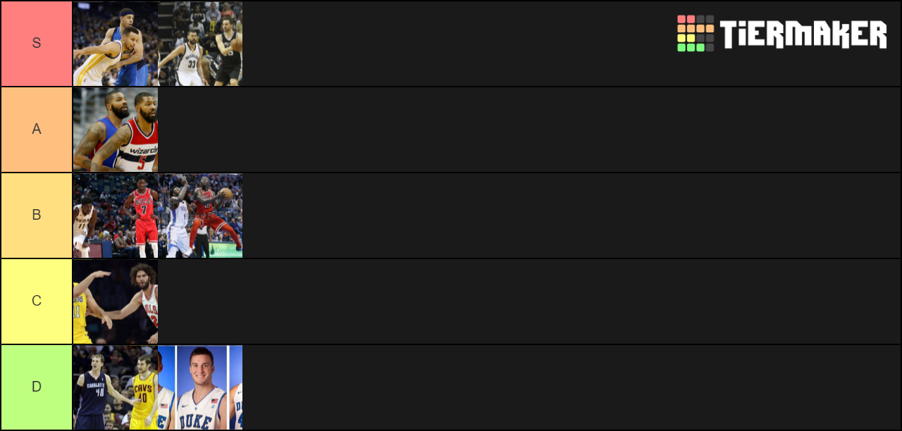 NBA Siblings Tier List (Community Rankings) - TierMaker
