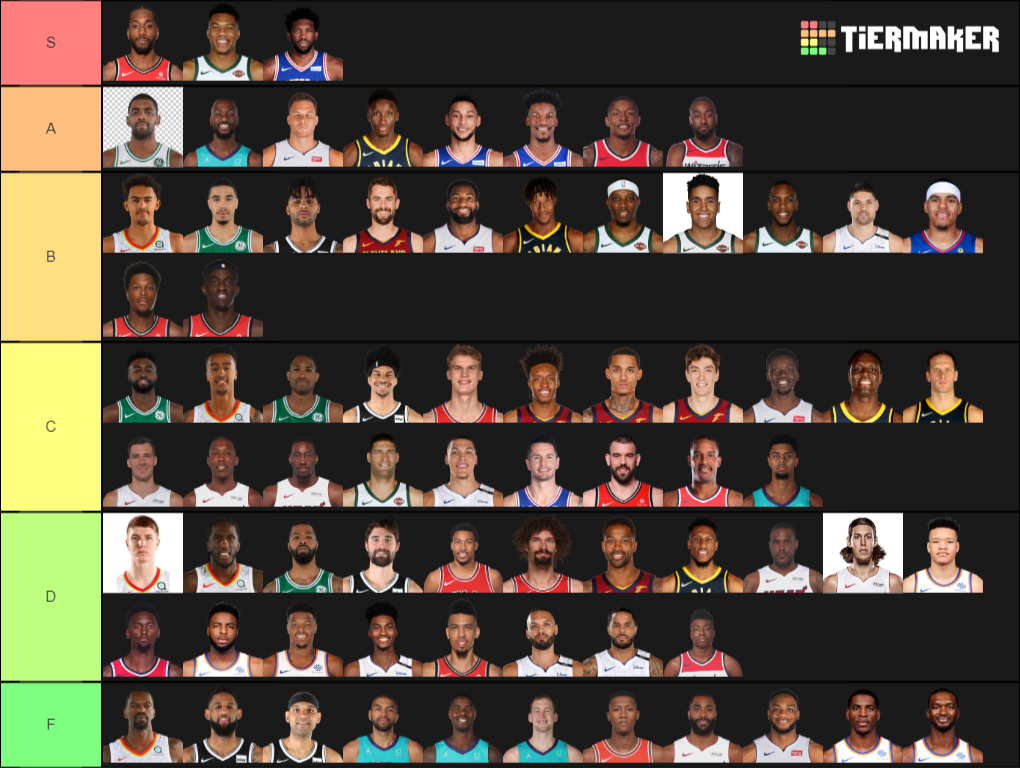 NBA Starters East Tier List (Community Rankings) - TierMaker