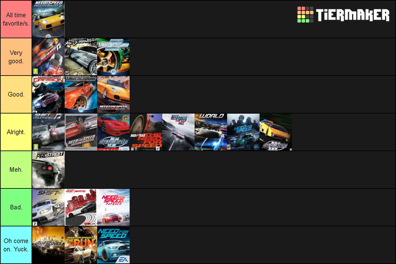 Need For Speed Rankings Tier List (Community Rankings) - TierMaker