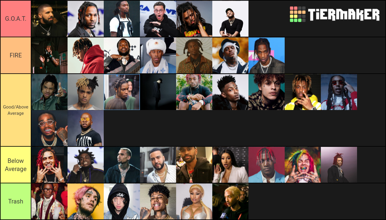 New School Rappers Tier List (Community Rankings) - TierMaker
