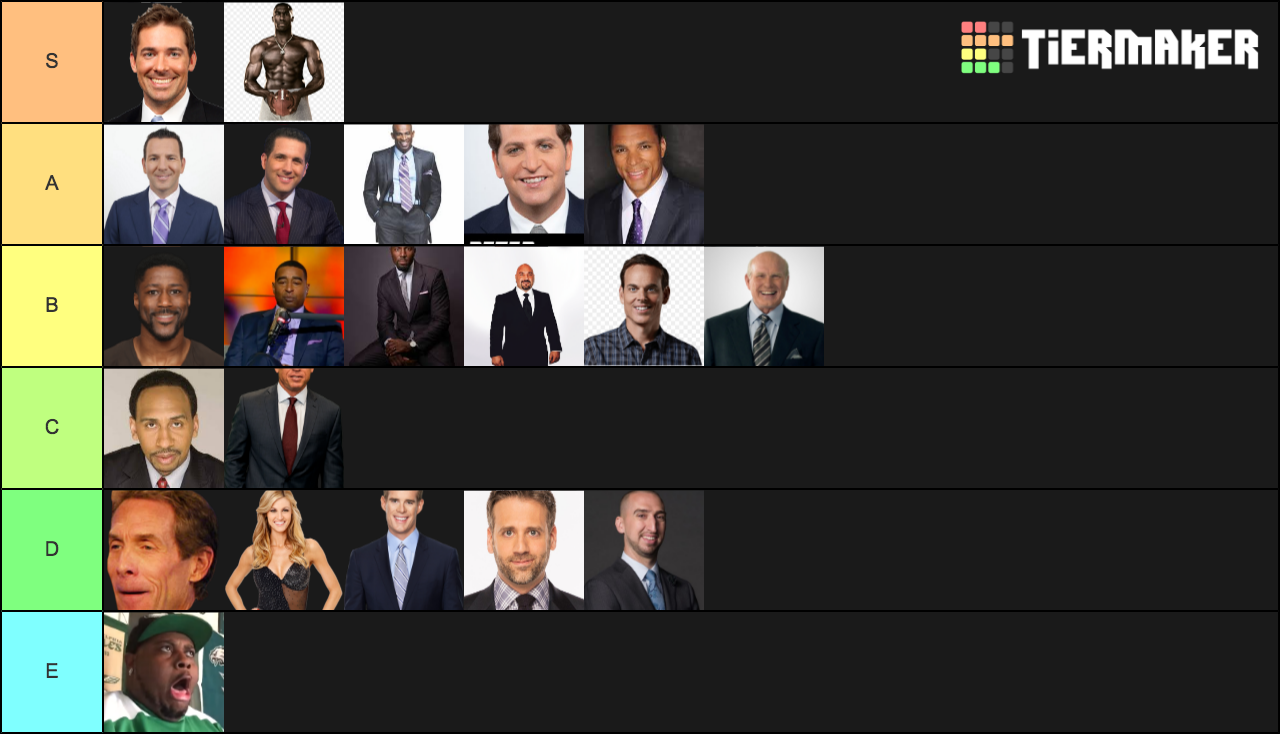 NFL Analysts Tier List (Community Rankings) - TierMaker